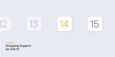 pspdfkit 3 3 for flutter adds support for flutter version 3 pspdfkit