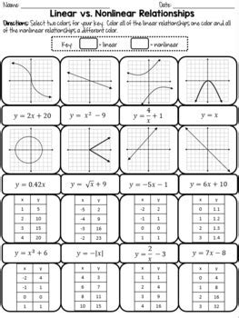Linear Vs Nonlinear Worksheet