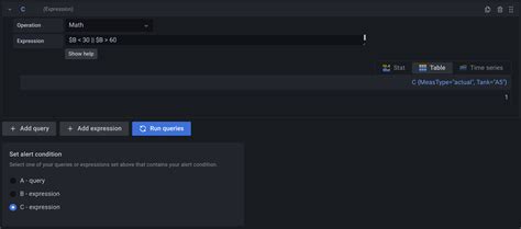 how to create grafana alerts with influxdb and the flux query language grafana labs