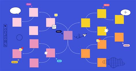 Construct A Concept Map Gisela Ermengarde