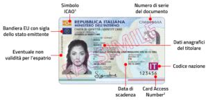 PROCEDURA E REQUISITI PER CHIEDERE LA CARTA D IDENTITÀ