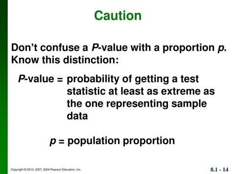 Ppt Section Basics Of Hypothesis Testing Powerpoint Presentation