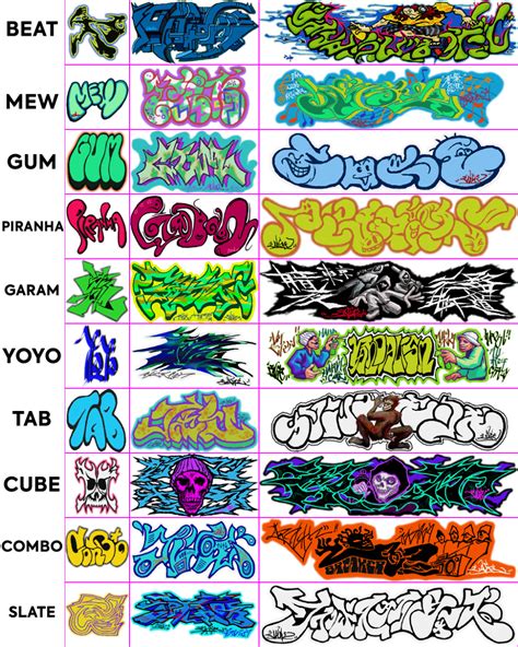 Dreamcast Jet Set Radio Graffiti Tags The Spriters Resource