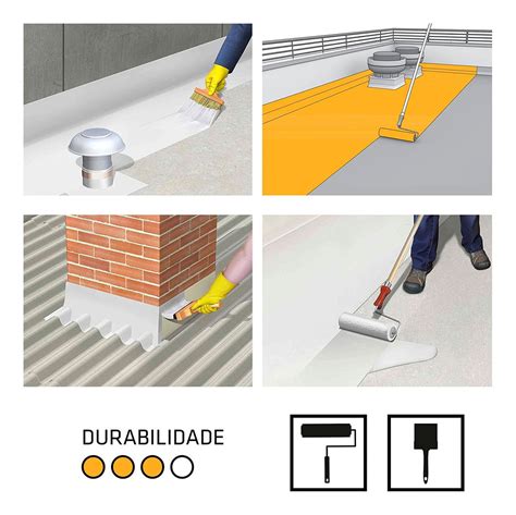 Manta Liquida Sikafill Rápido Sika Cinza Concreto 15kg Parcelamento