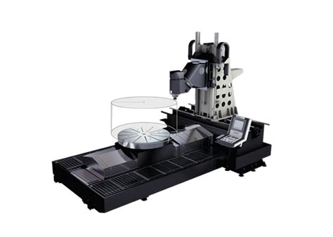 The Brief Introduction To Axis Cnc Machine Richconn