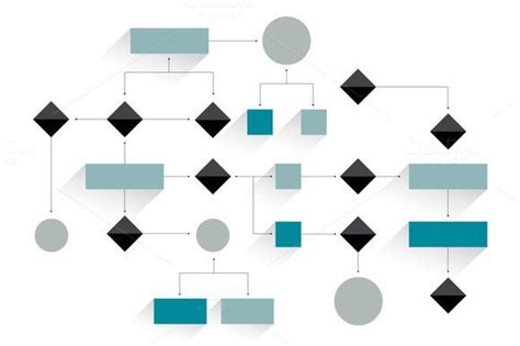 Flow Chart Scheme