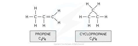 Edexcel IGCSE Chemistry 复习笔记 4 1 1 Organic Compounds