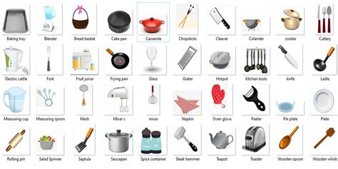 Kitchen Utensils And Their Names With Pictures Wow Blog
