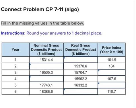 solved fill in the missing values in the table below fill in the 1 answer transtutors