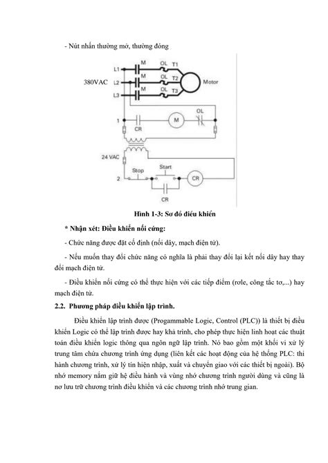 SOLUTION Gi O Tr Nh L P T H Th Ng Thi T B I U Khi N T Ng 2 Studypool