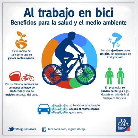 Al Trabajo En Bici Beneficios Para La Salud Y El Medio Ambiente