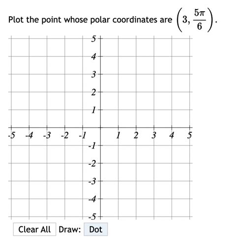 solved plot the point whose polar coordinates are 3 65π