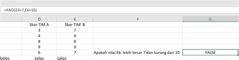 10 Rumus Excel Dasar Dan Contohnya Sering Digunakan Di Dunia Kerja