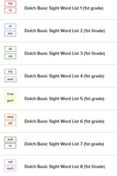 Dolch Basic Sight Word List 1 8 For 1st Grade By Yanilet Diaz TPT