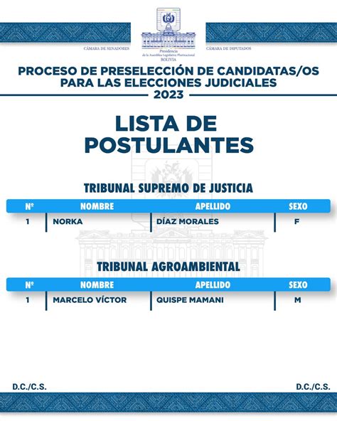 Senado De Bolivia On Twitter LISTA De Postulantes Dentro Del