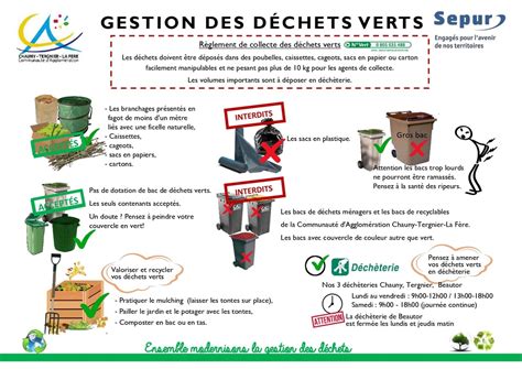 Règlement de collecte des déchets verts Commune de Charmes