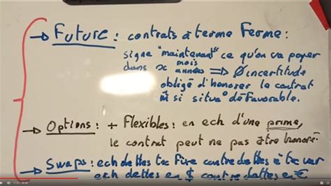TD éco monétaire P3 L2 LEA Dossier 6 3 3 Les marchés des capitaux
