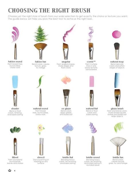1001 Acrylic Painting Ideas To Fill Your Spare Time With Diy Canvas