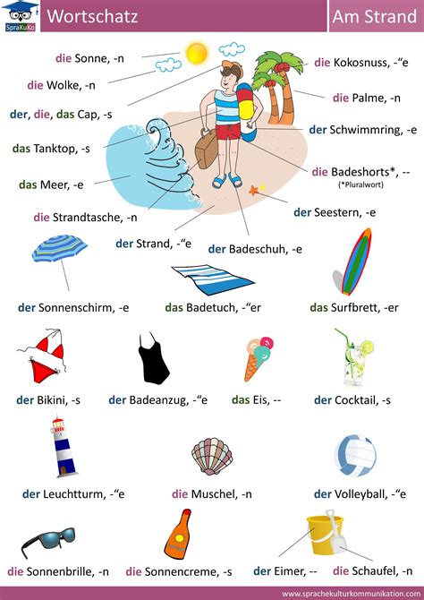 Langeweile Ist Nicht In Unserem Wortschatz Telegraph