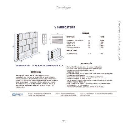 Tecnología Fichas técni
