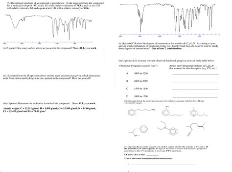 Solved A The Infrared Spectrum Of A Compound Is Given Below In The