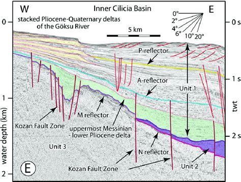 High Resolution Multi Channel Seismic Reflection Profile E Showing The
