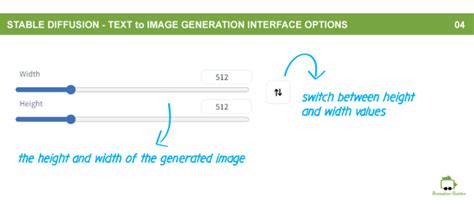 Step By Step Guide To Installing And Using Stable Diffusion