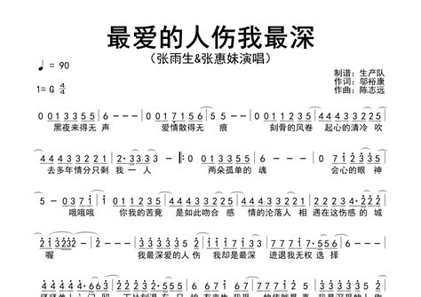 张雨生 张惠妹最爱的人伤我最深简谱 琴魂网
