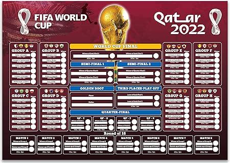 World Cup Group Chart