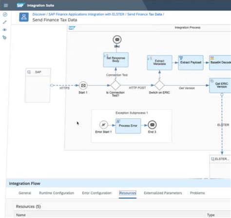 Sap Integration Suite Software Reviews Demo Pricing