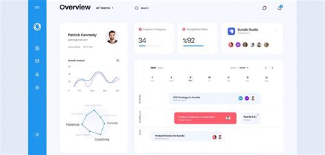 Employee Management Figma Dashboard Uxcrush
