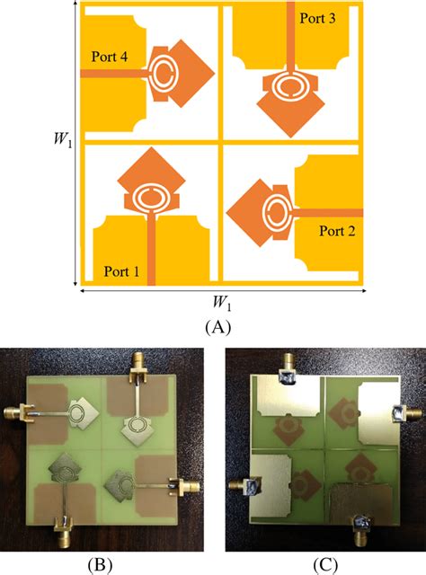 proposed four‐port uwb mimo antenna a configuration b picture of download scientific