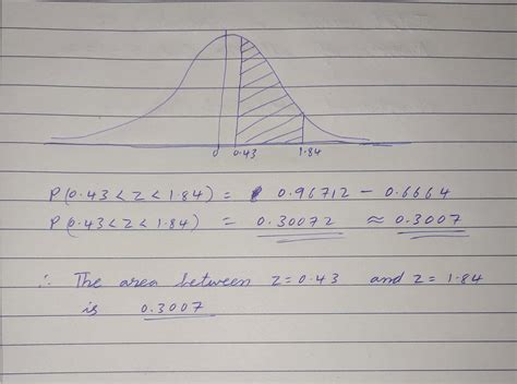 [solved] sketch the area under the standard normal curve over the indicated course hero