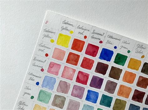 Diy Paint Color Mixing Charts Atelier Yuwa Ciao Jp