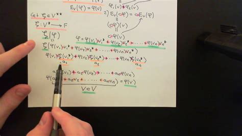 double dual vector spaces part 2 youtube