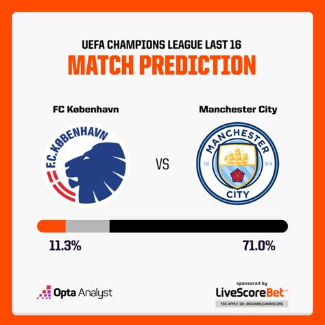 Copenhagen Vs Manchester City Preview Date Time Live Stream