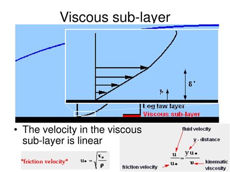 ppt boundary layer powerpoint presentation free download id 3008279