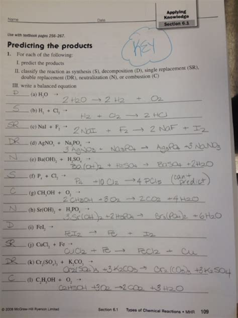 Blog Archives Ms Mclarty S Classes