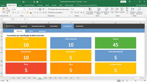 Planilha Matriz Nine Box de Avaliação de Desempenho em Excel 4 0