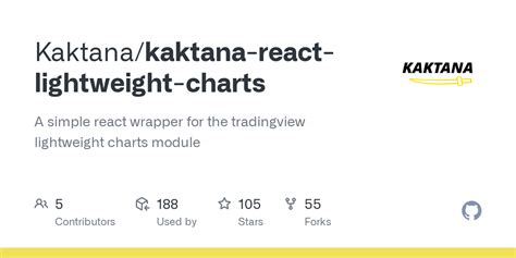 Github Kaktana Kaktana React Lightweight Charts A Simple React