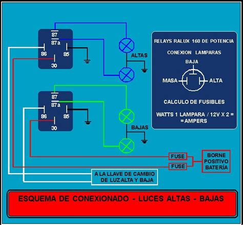 Diagrama Electrico De Luces De Traceras Luces Automotrices