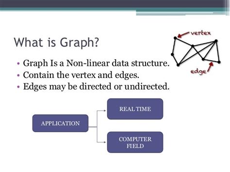 application of graph data structure