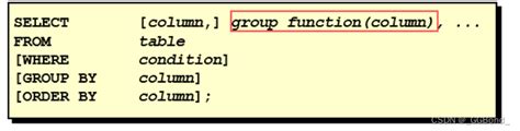 mysql：聚合函数（全面详解） mysql聚合函数 csdn博客