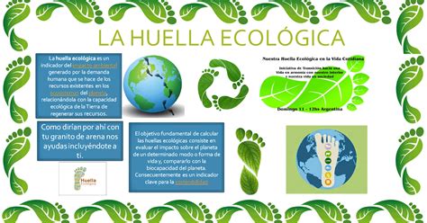 Huella Ecologica Huella Ecológica historia tipos medición y