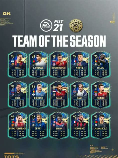 FIFAUTeam On Twitter The Ultimate TOTS Features A Selection Of The