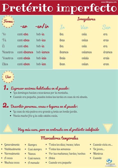 El Pret Rito Imperfecto De Indicativo Suele Ser El Tercer O Segundo