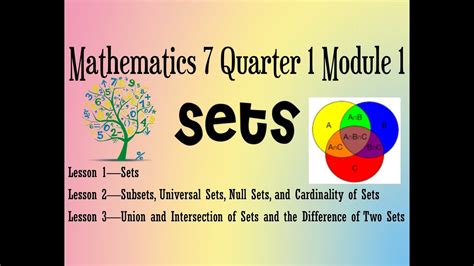 math q1 module outlet deals gbu