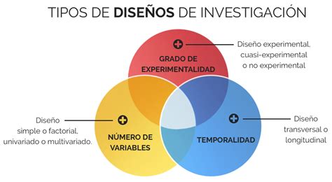 Esquema Resumen