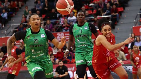 El Casademont Zaragoza Se Refuerza Con Tanaya Atkinson Para Afrontar La
