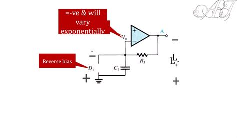 Opamp Application Bistable Astable And Monostable Multivibrator IC